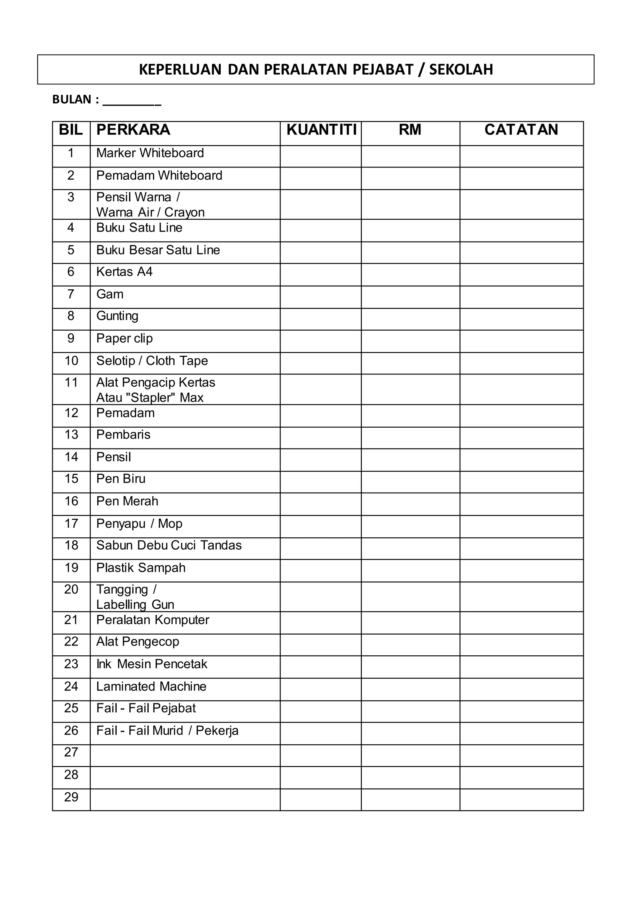 Keperluan peralatan pejabat sekolah | DOCX