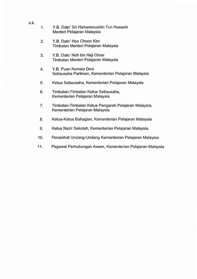 Garis Panduan Pemakaian Pakaian Ko (SPI BIL 8 2007) | PDF