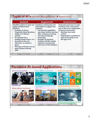 Artificial Intelligence AI in Libraries Training for Innovation Webinar ...