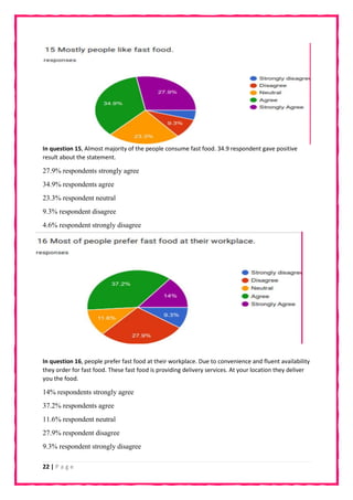Project Work on Consumer Behavior in Fast Food Restaurants. Their ...