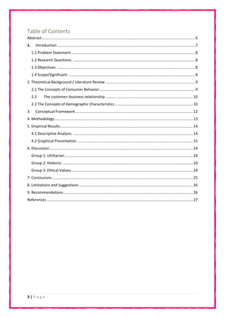 Project Work on Consumer Behavior in Fast Food Restaurants. Their ...