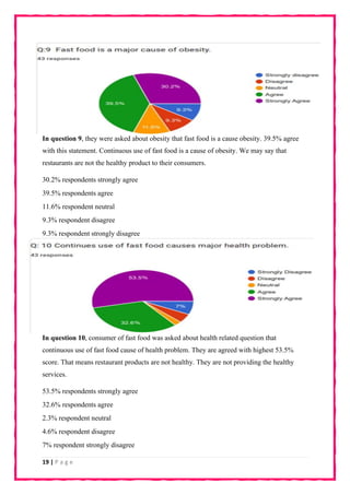 Project Work on Consumer Behavior in Fast Food Restaurants. Their ...
