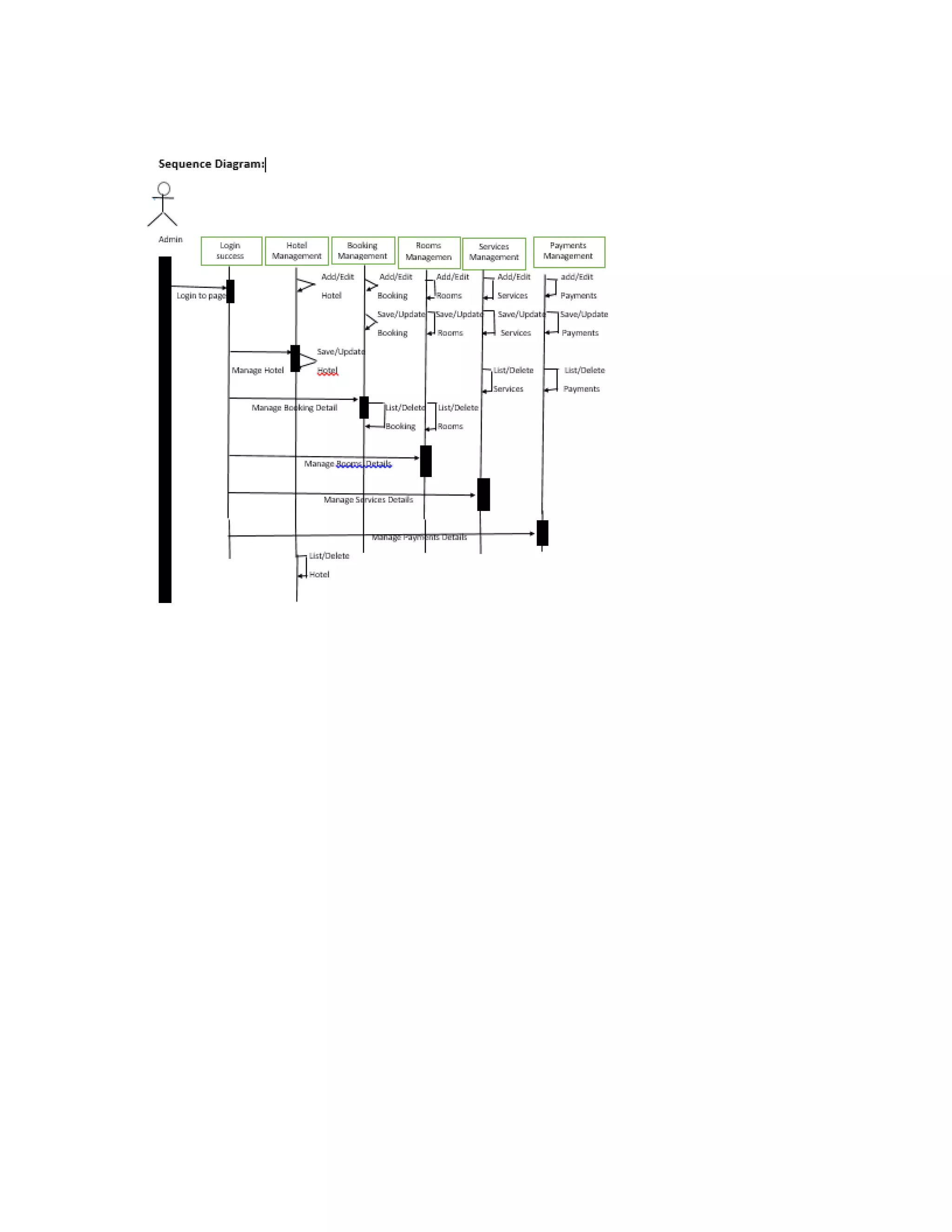 Bilal Arshad 27031...pdf