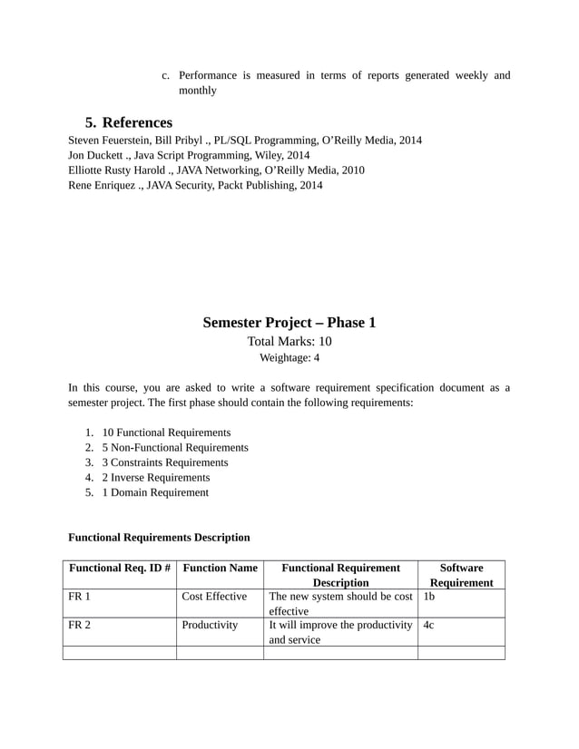 Bilal Arshad 27031 Pdf