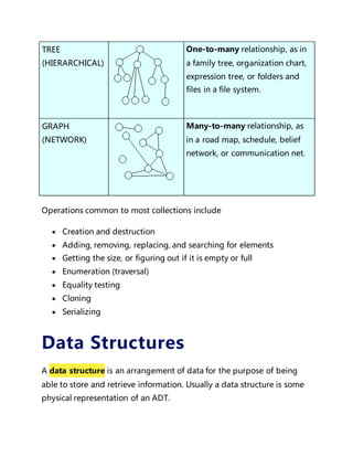 Algorithms and Data Structures~hmftj | DOCX