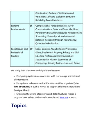 Algorithms and Data Structures~hmftj | DOCX