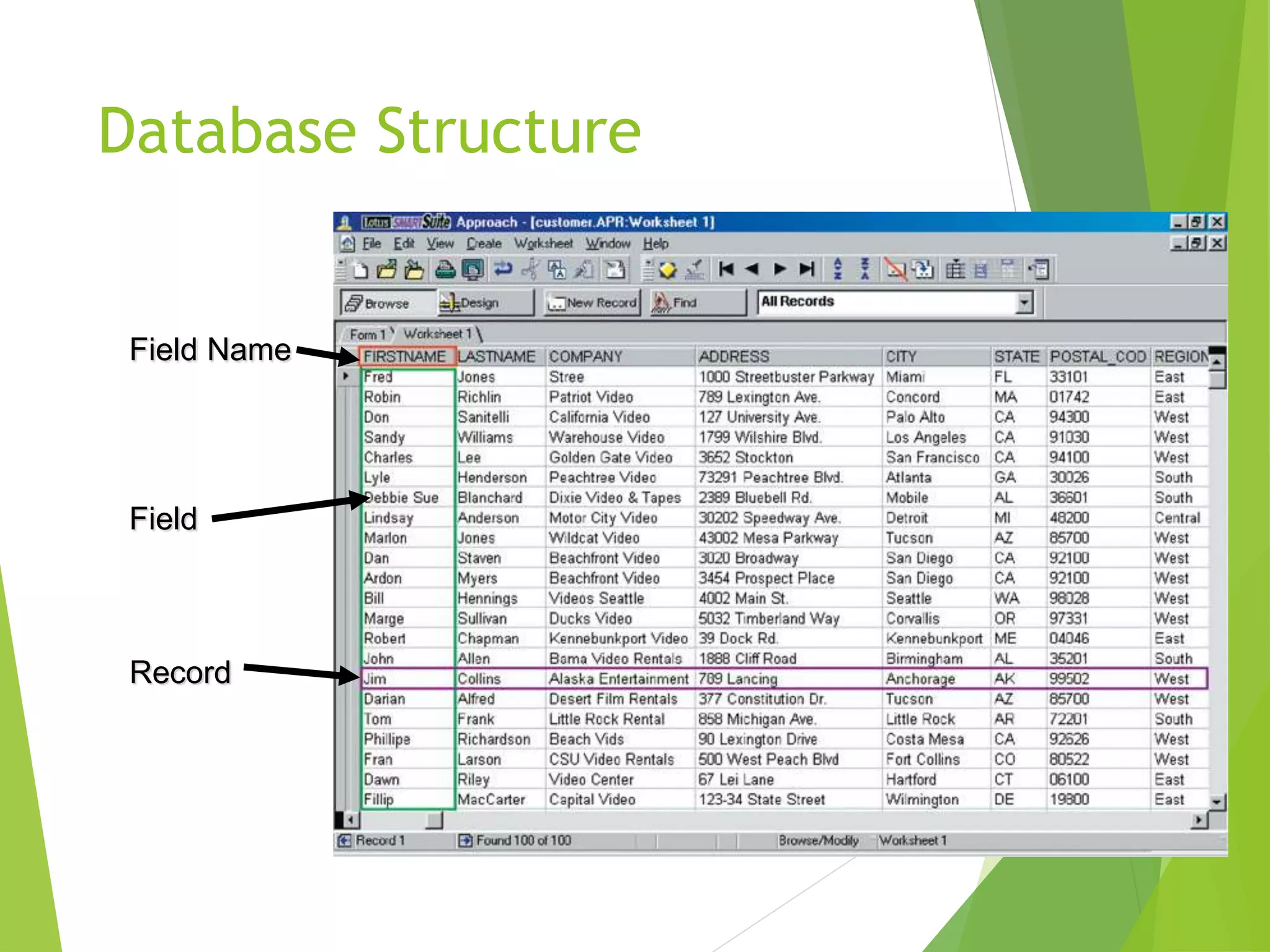 bilal tariq presentation 01 cfm.ppt