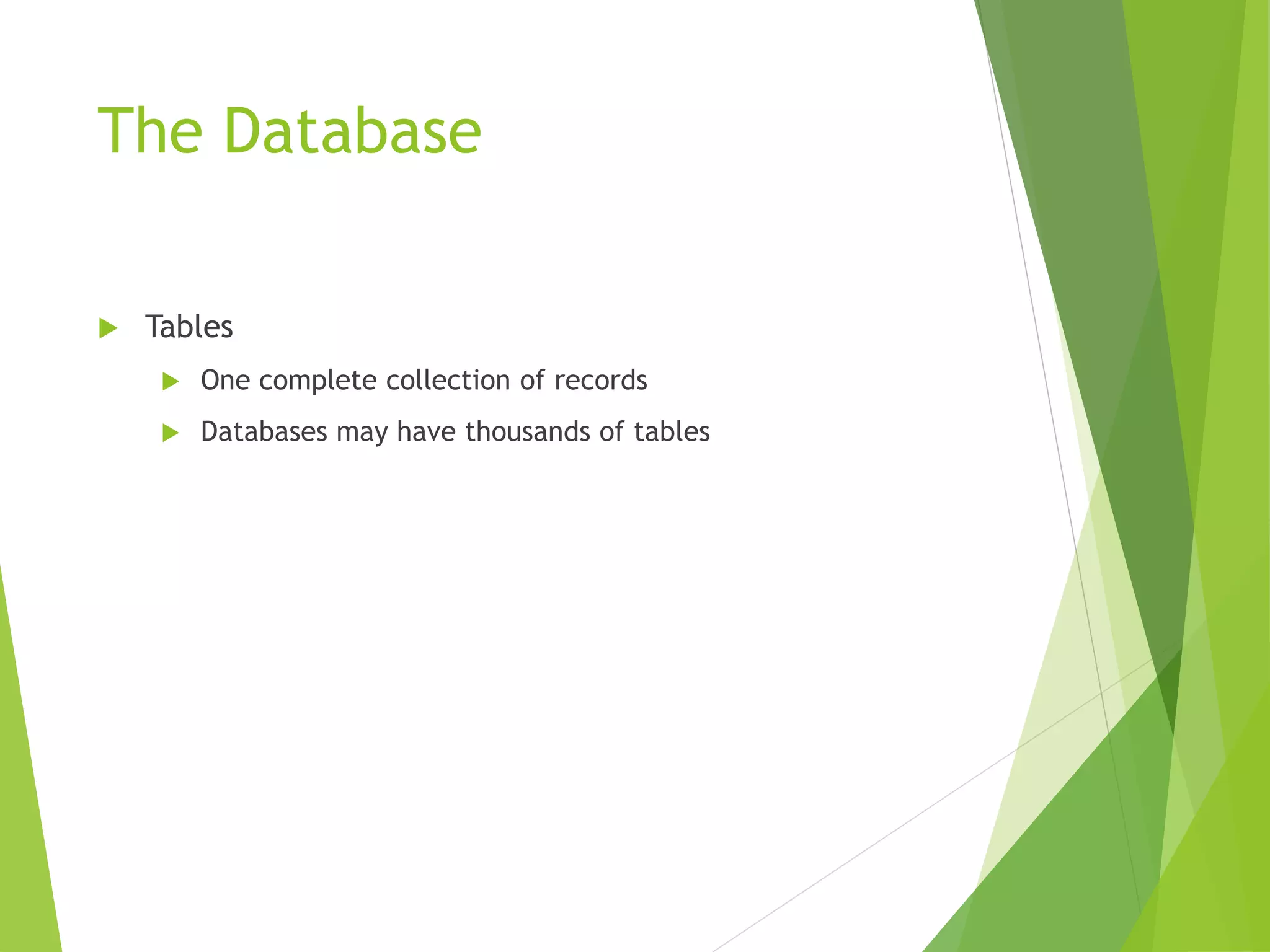 bilal tariq presentation 01 cfm.ppt