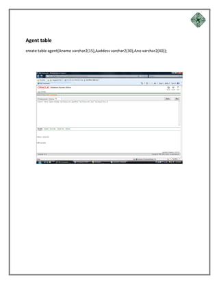 Database Management System of Travel Co. | PDF