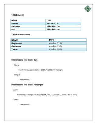 Database Management System of Travel Co. | PDF