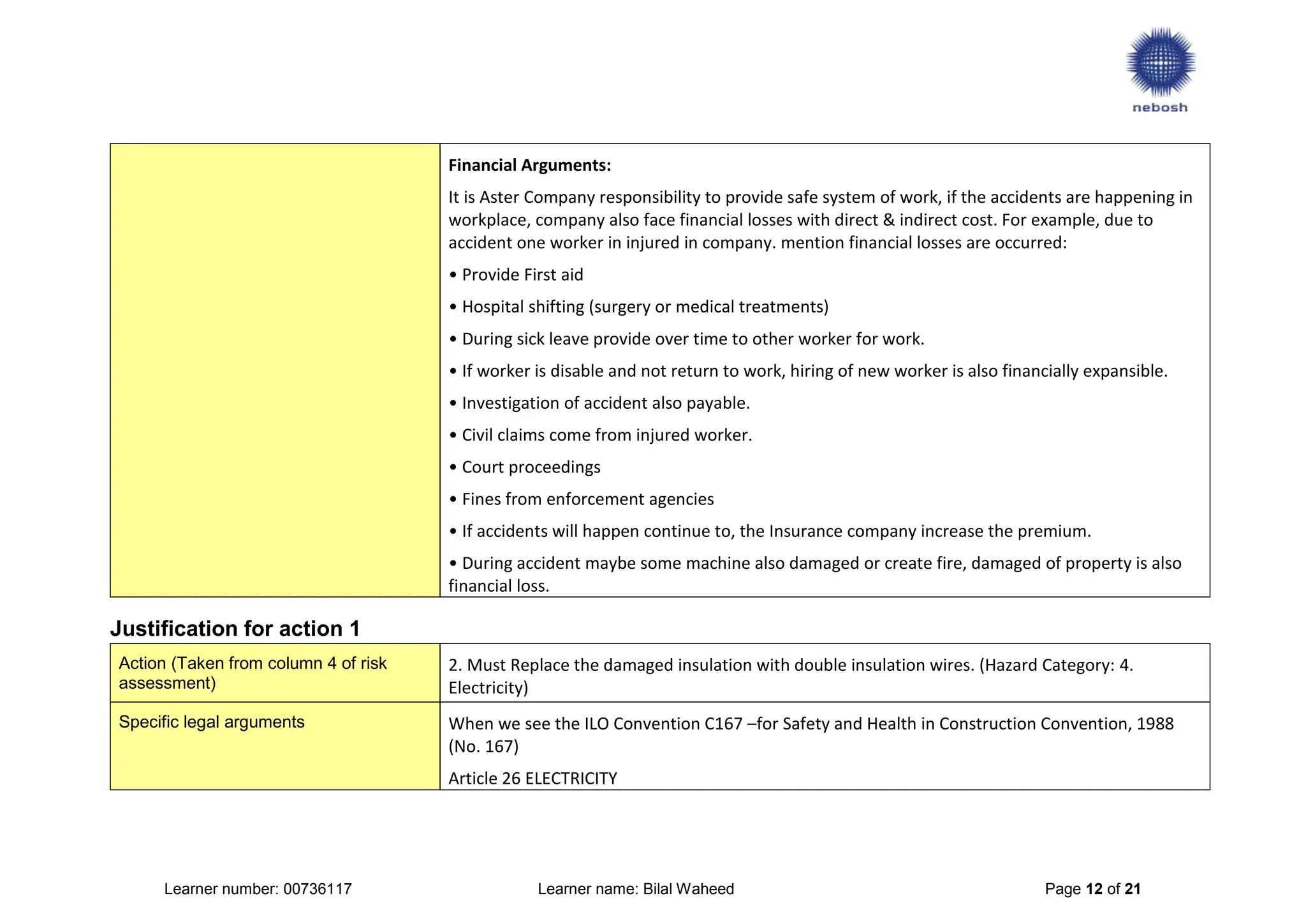 Risk assessment Report for NEBOSH Assessment | DOCX