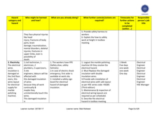 Risk assessment Report for NEBOSH Assessment | DOCX