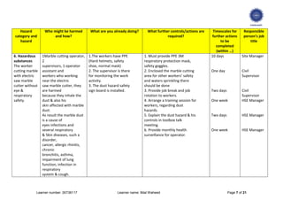 Risk assessment Report for NEBOSH Assessment | DOCX