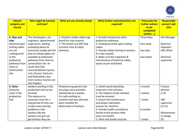 Risk assessment Report for NEBOSH Assessment | DOCX | First Aid | Injuries