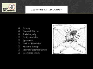 presentation on child labour | PPTX