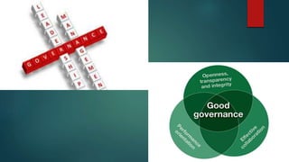 Importance of Local Government in Democracy and Good Governance | PPTX