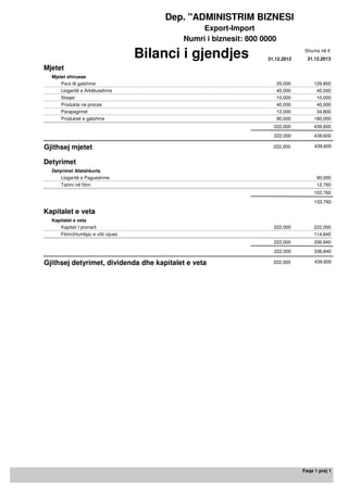 Bilanci i gjendjes | PDF