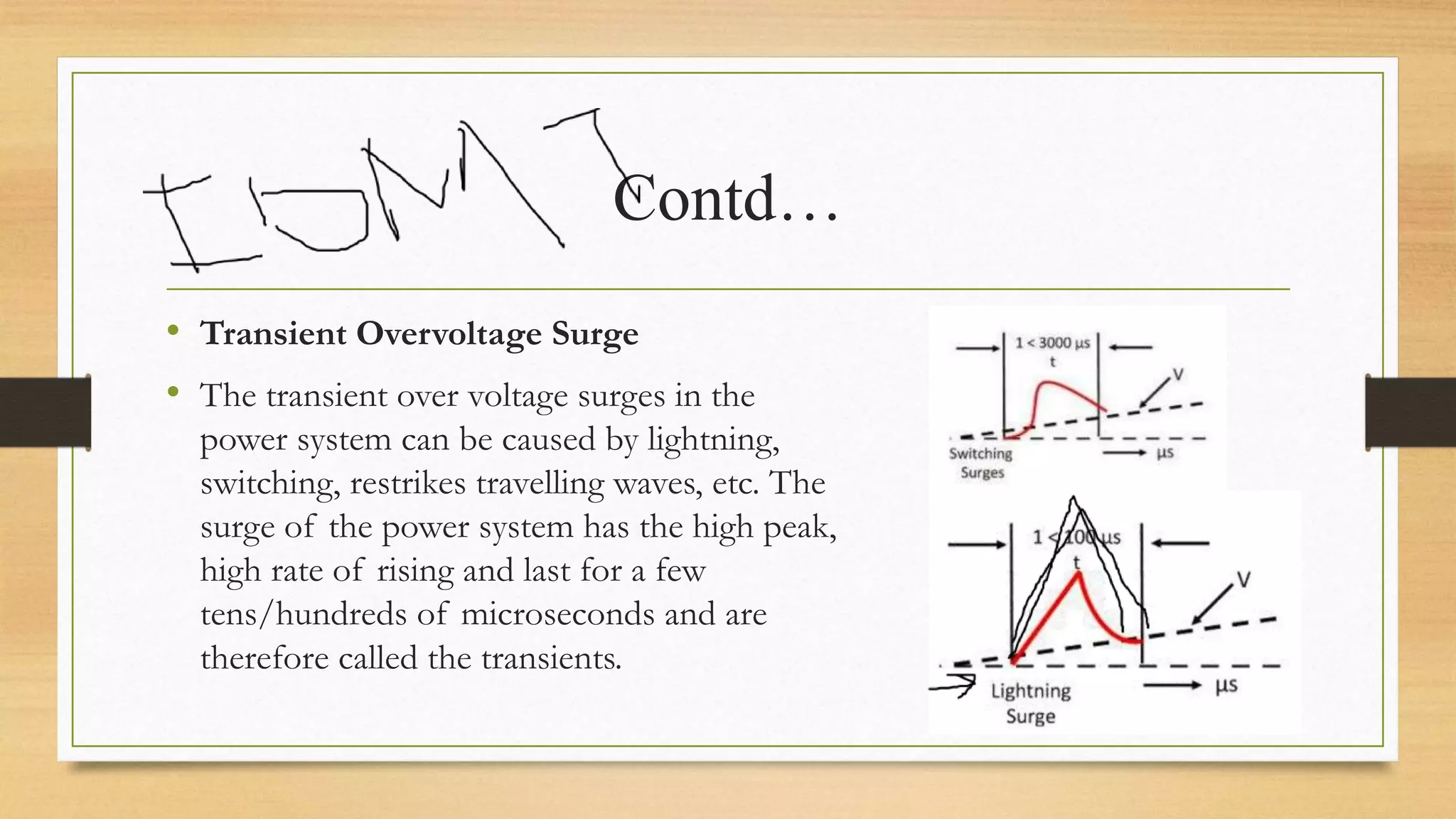 Bil and insulation coordination ppt | PPTX