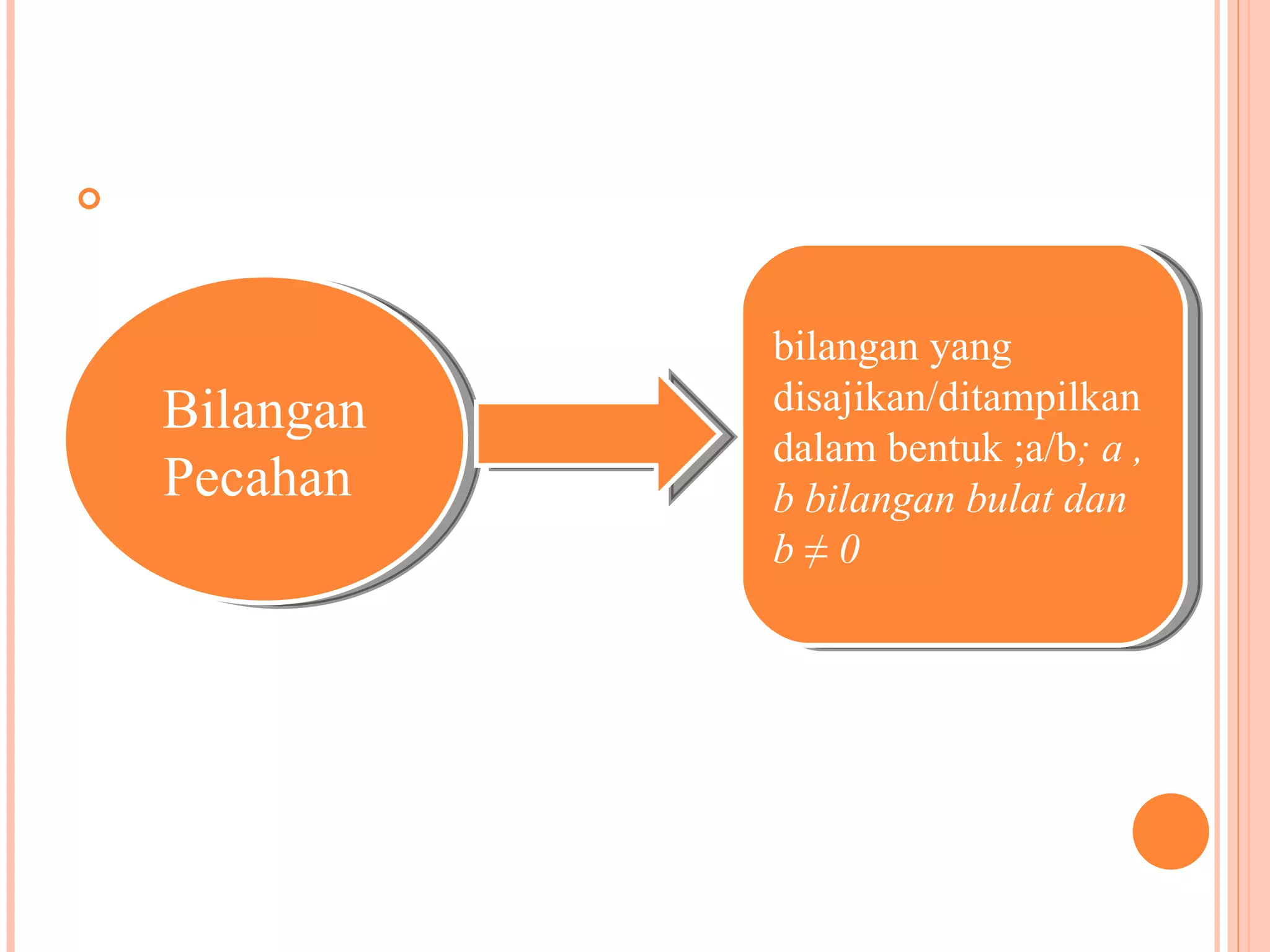 Bilangan | PPT