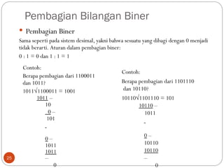 bilangan.pptxhgyugyutyuuuuughgjhghgjhjhjj | PPT