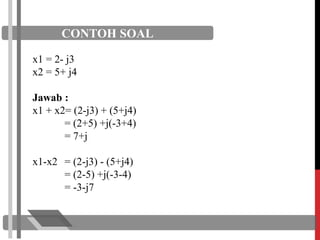 BILANGAN-KOMPLEKS MATEMATIKA LANJUTAN KELAS 11 | PPT