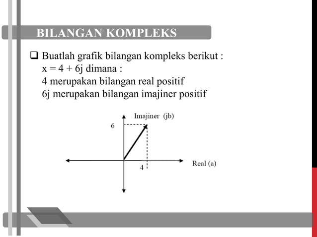 BILANGAN-KOMPLEKS MATEMATIKA LANJUTAN KELAS 11 | PPT