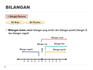 Materi Pembelajaran Matematika SMP Kelas VII - Bilangan Bulat | PPTX