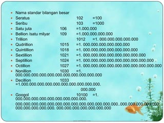 Bilangan berpangkat | PPTX