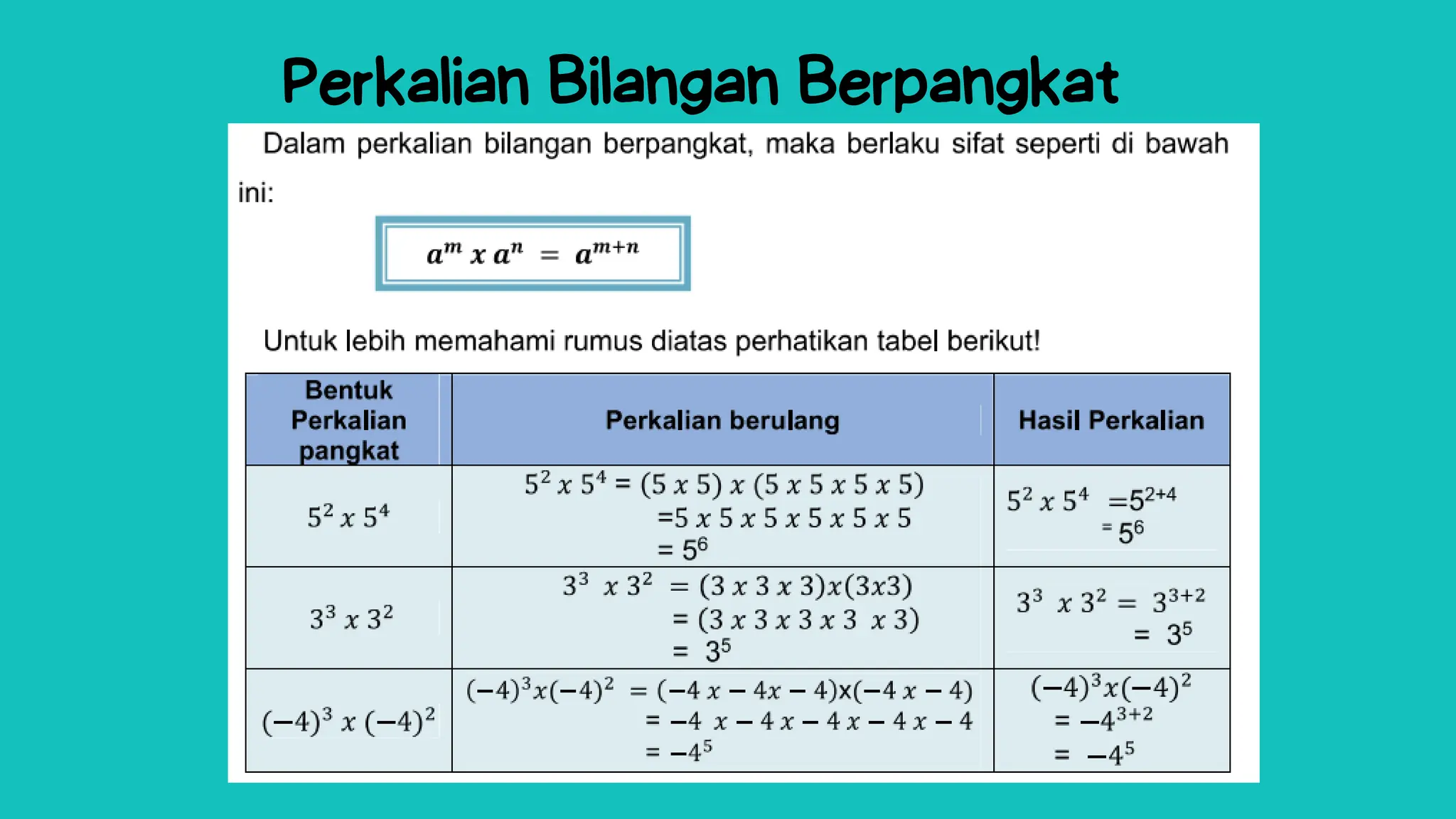 BILANGAN BERPANGKAT MATEMATIKA KELAS 8 .pdf