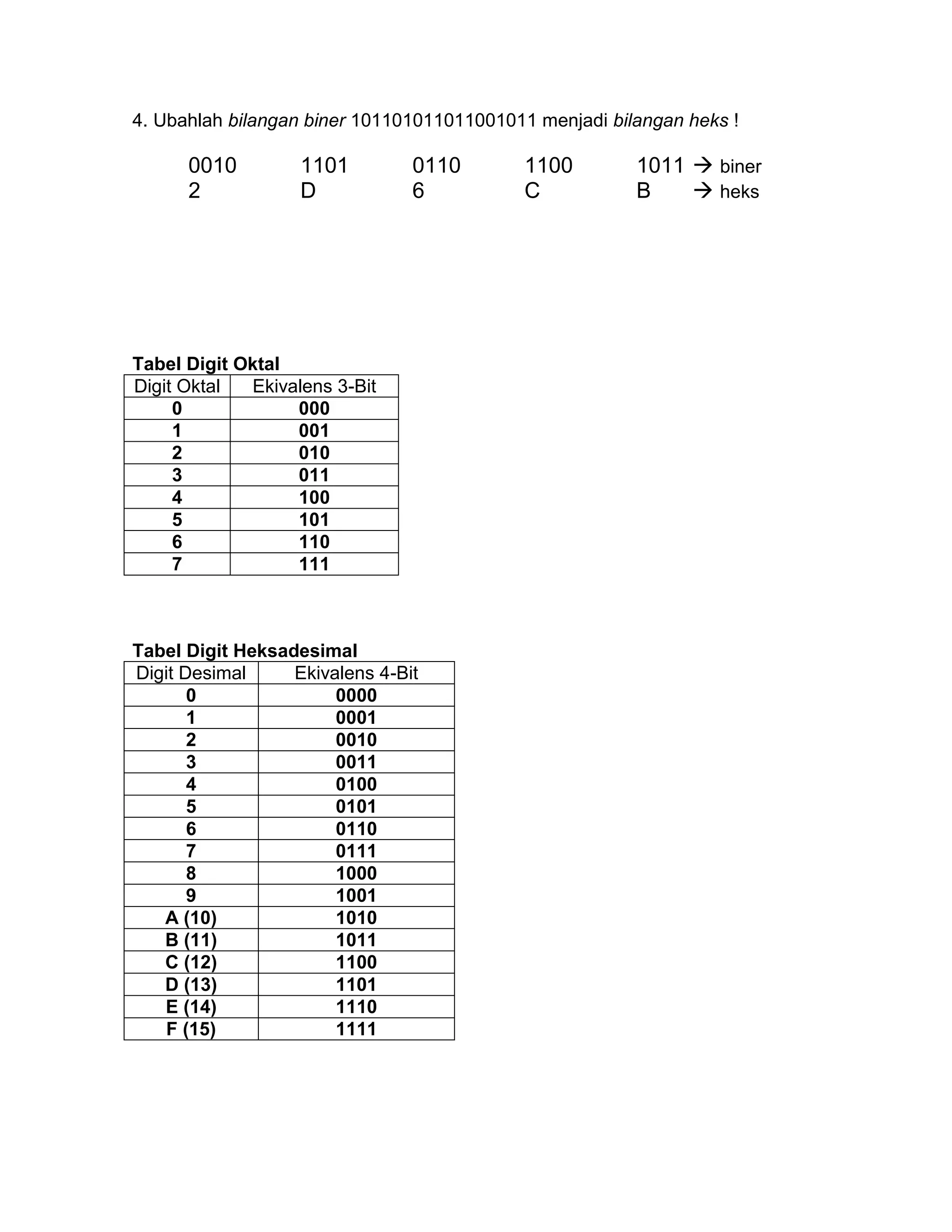 Teori Bilangan Biner | DOCX