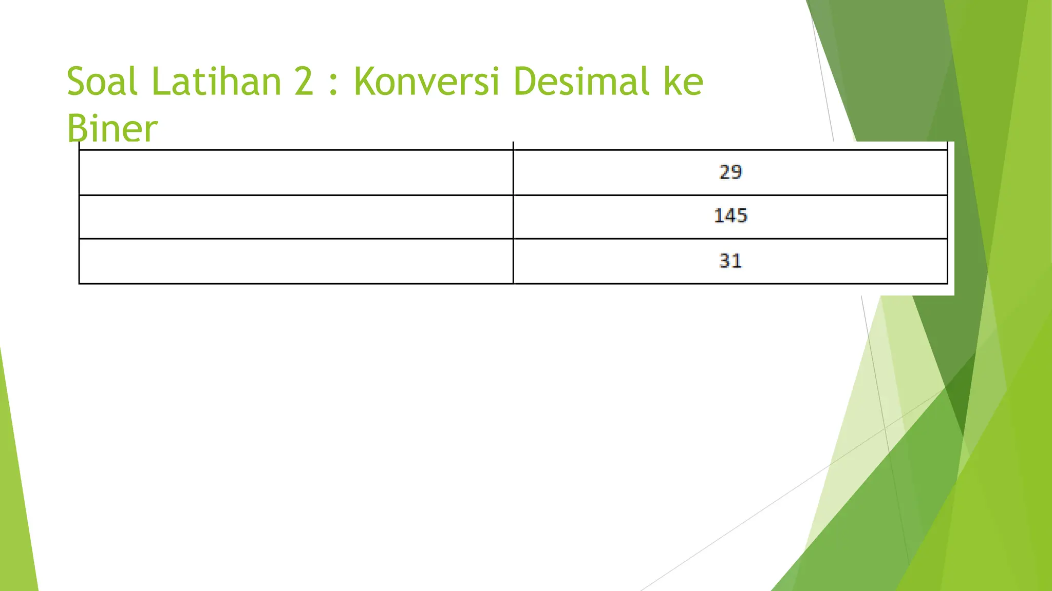 Materi Informatika SMP Pengenalan Bilangan Biner | PPTX