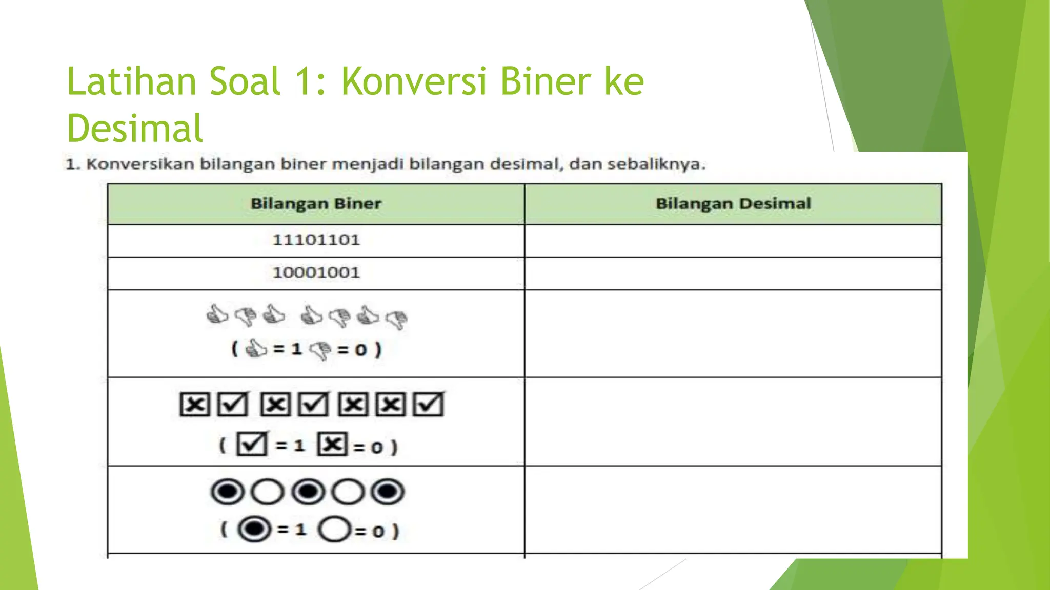 Materi Informatika SMP Pengenalan Bilangan Biner | PPTX