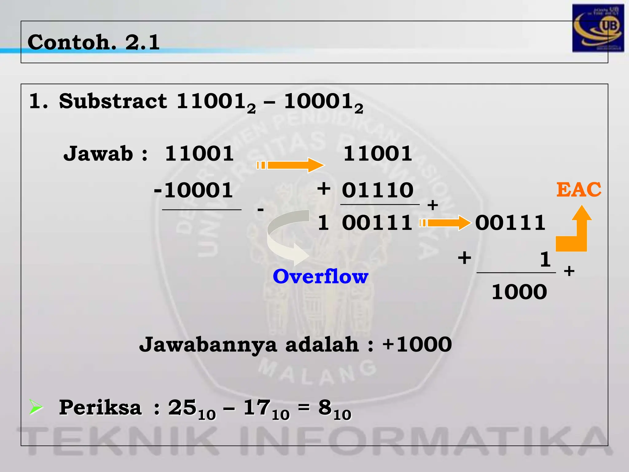 Mengenal Bilangan Bilangan Biner dan Hexadesimal.ppt