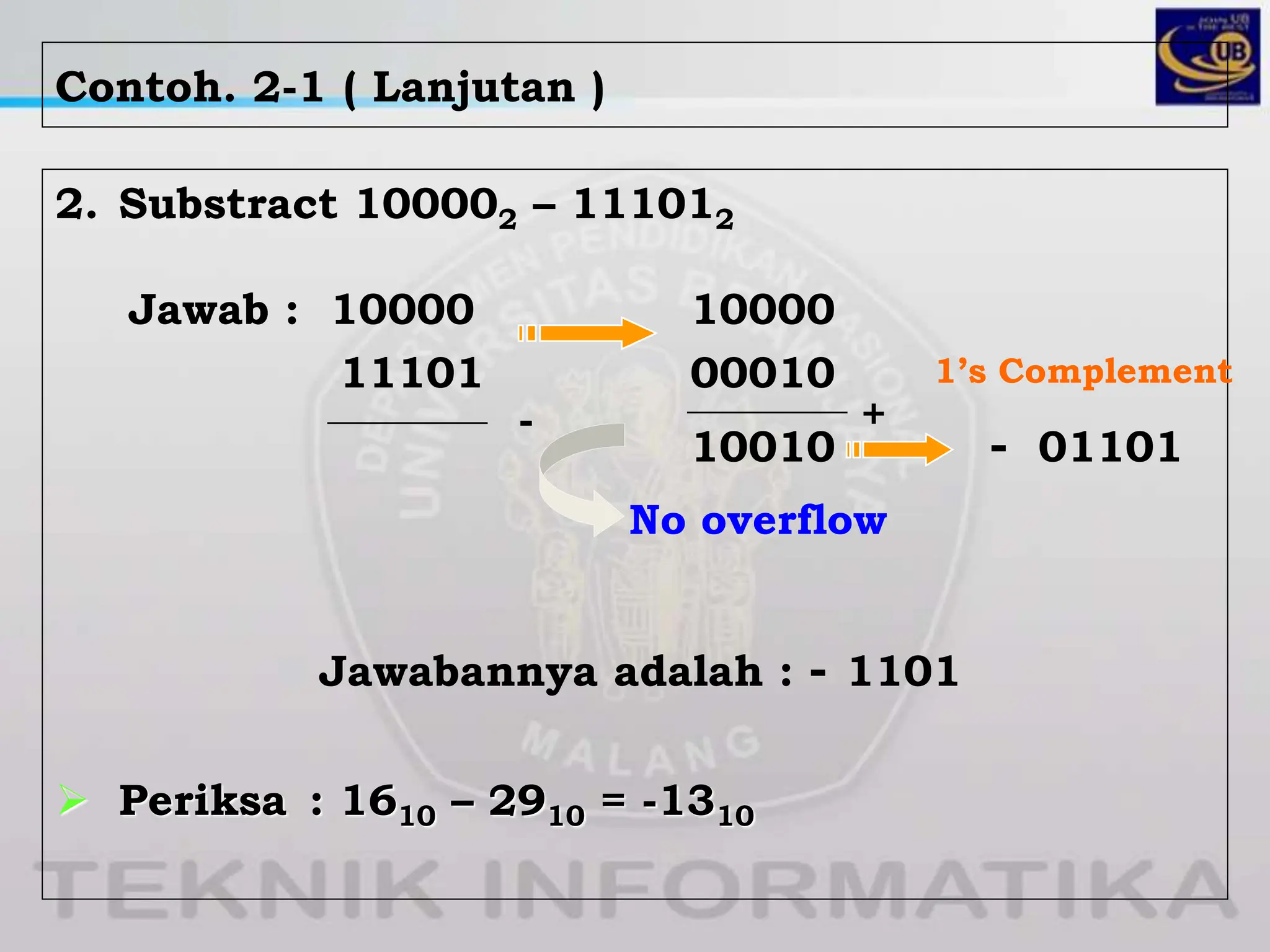 Mengenal Bilangan Bilangan Biner dan Hexadesimal.ppt