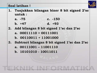 Mengenal Bilangan Bilangan Biner dan Hexadesimal.ppt