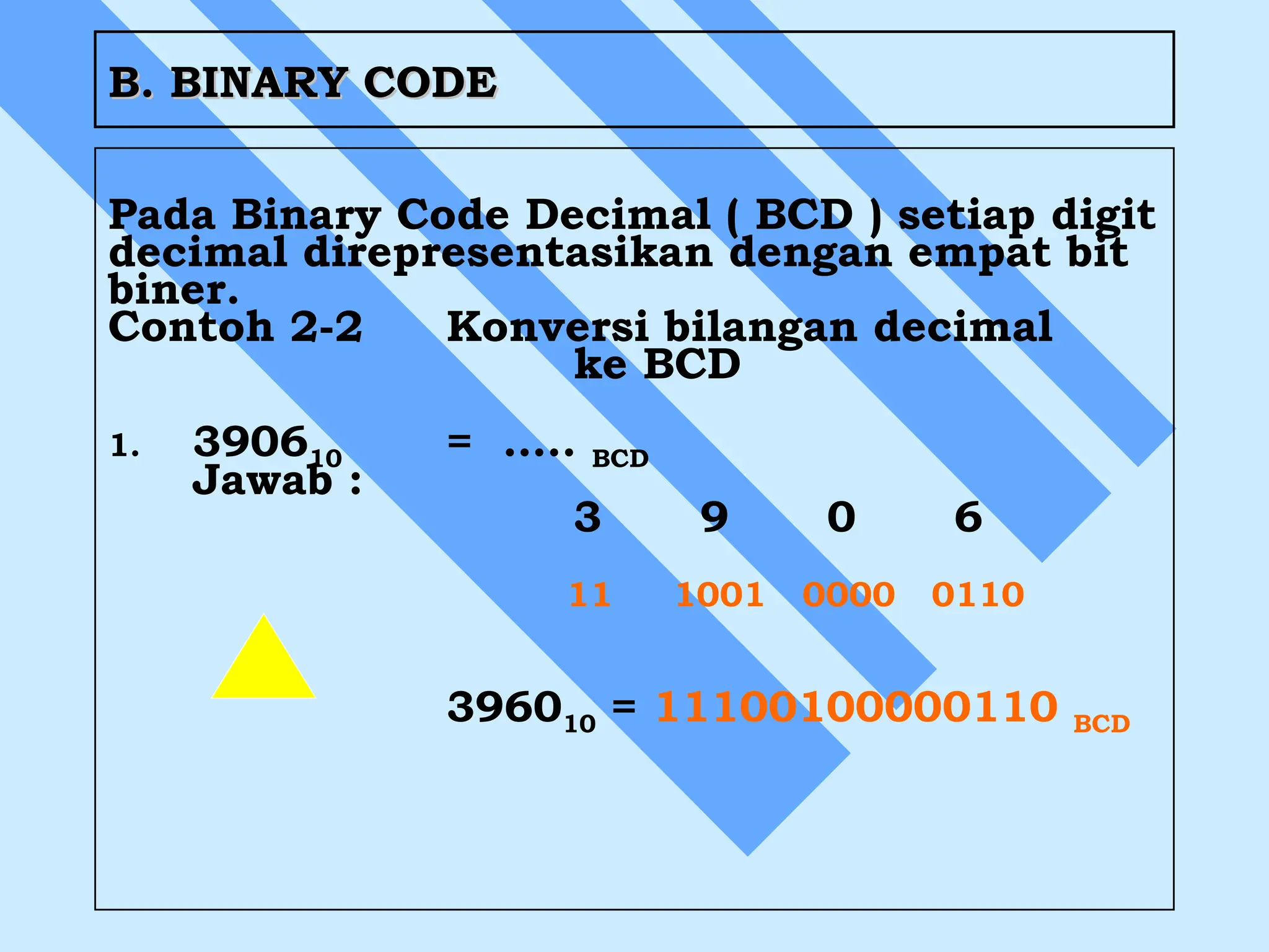 bilangan biner DALAM MEMENUHI TUGAS FISIKA INTI | PPT