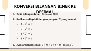 Konversi bilangan biner dan desimal.pptx