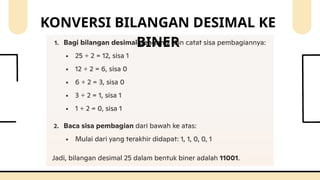 Konversi bilangan biner dan desimal.pptx