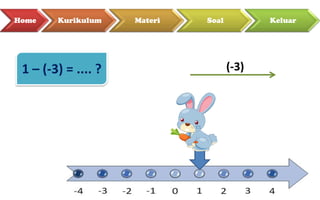 Bilangan bulat | PPTX