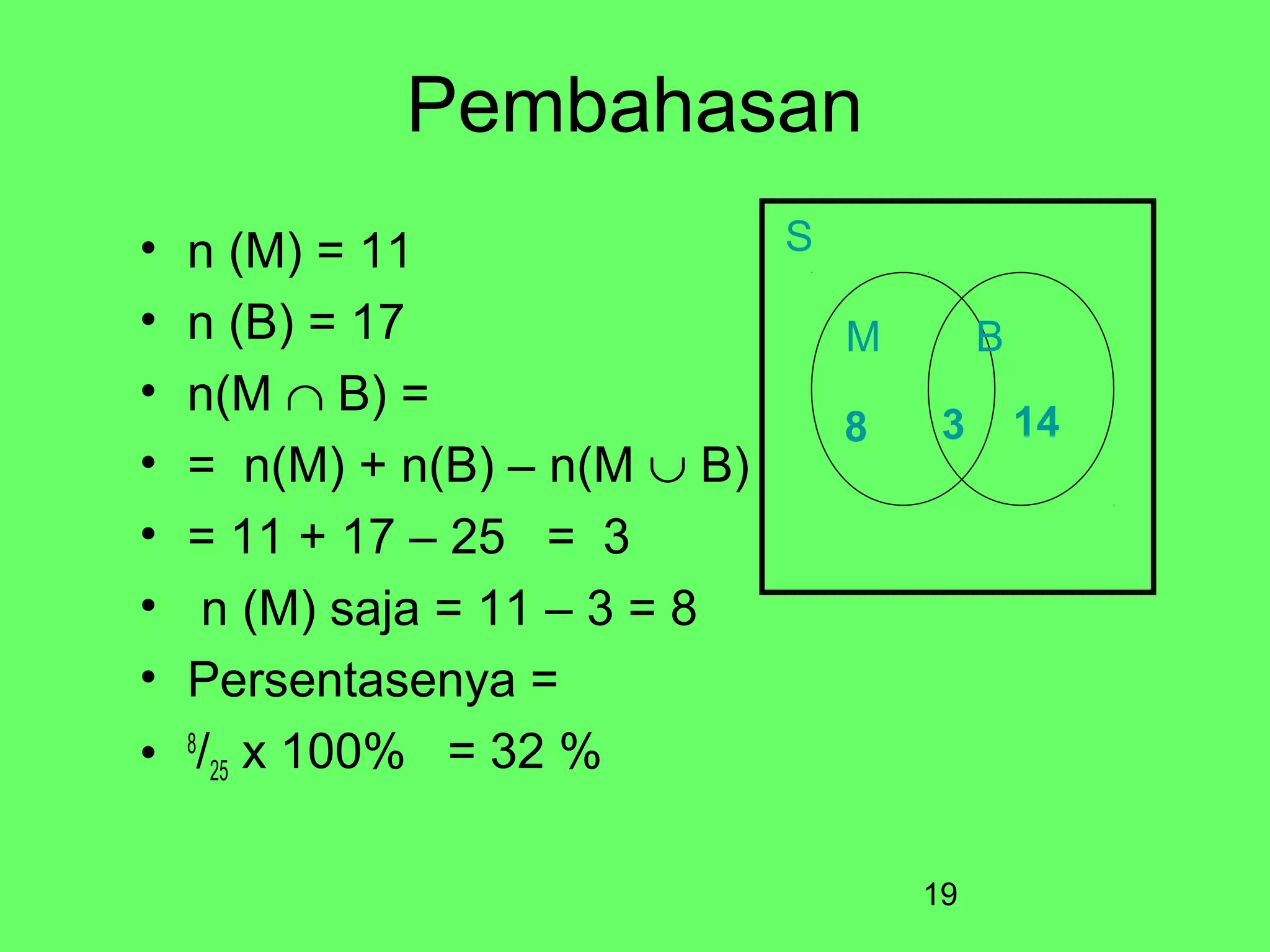 Bilangan bulat | PPT