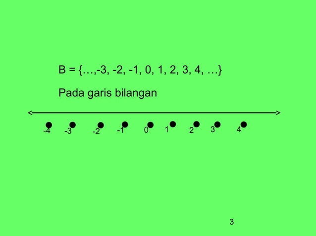 Bilangan bulat | PPT