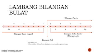 Bilangan Bulat.pptx