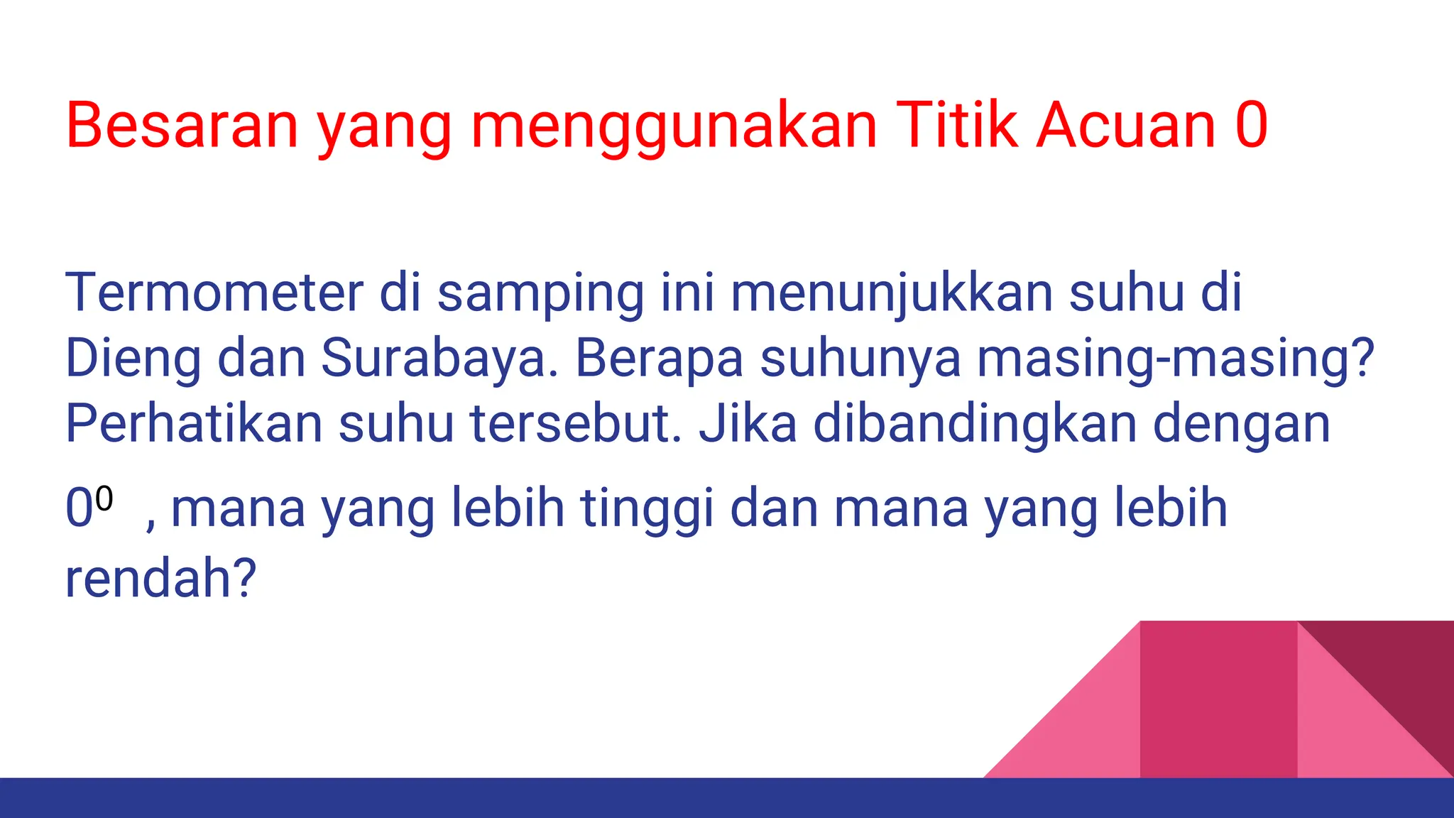 Bilangan bulat kelas 7 kurikulum merdeka | PPTX
