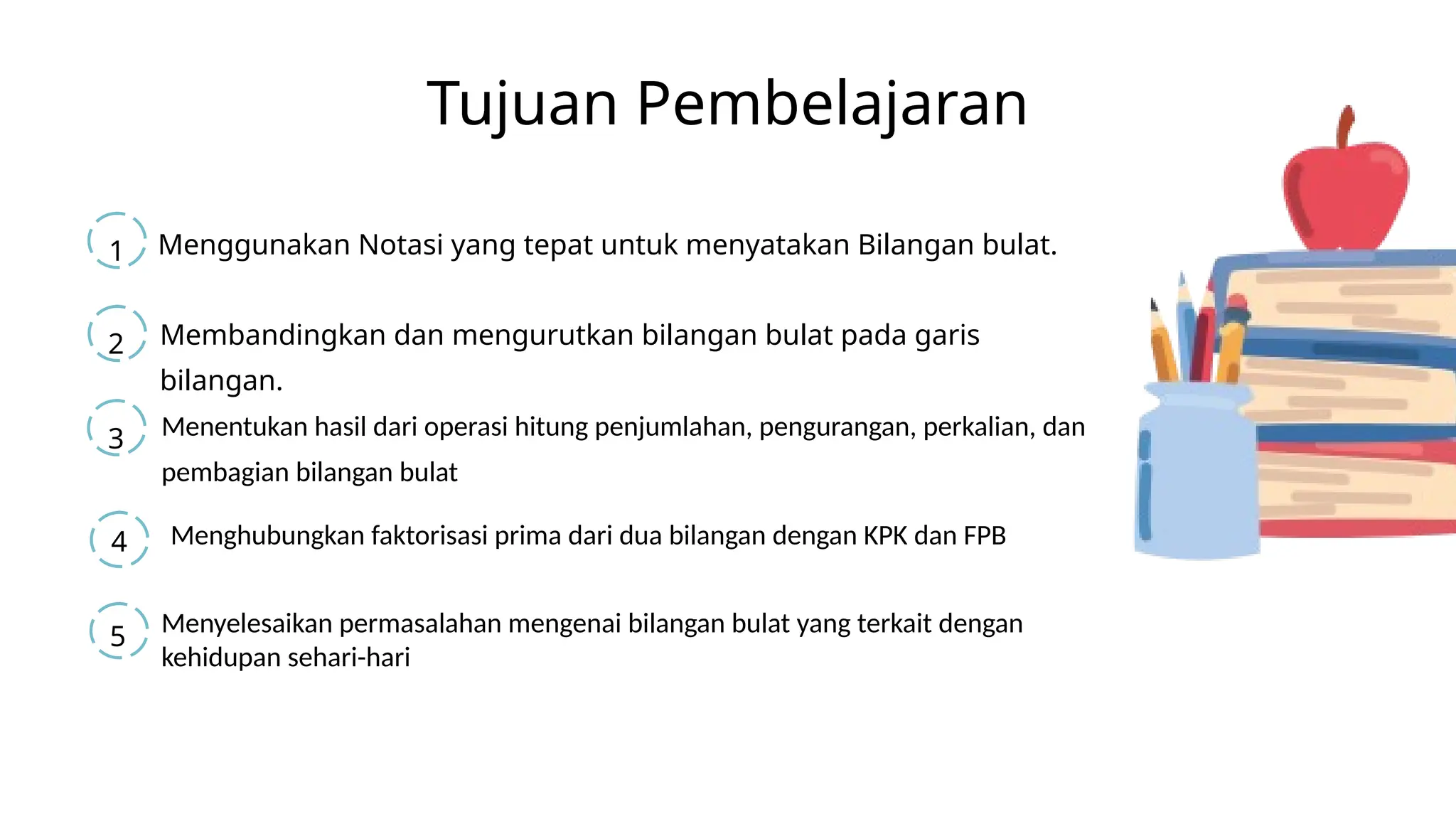 Bilangan Bulat matematika kelas 7....pptx