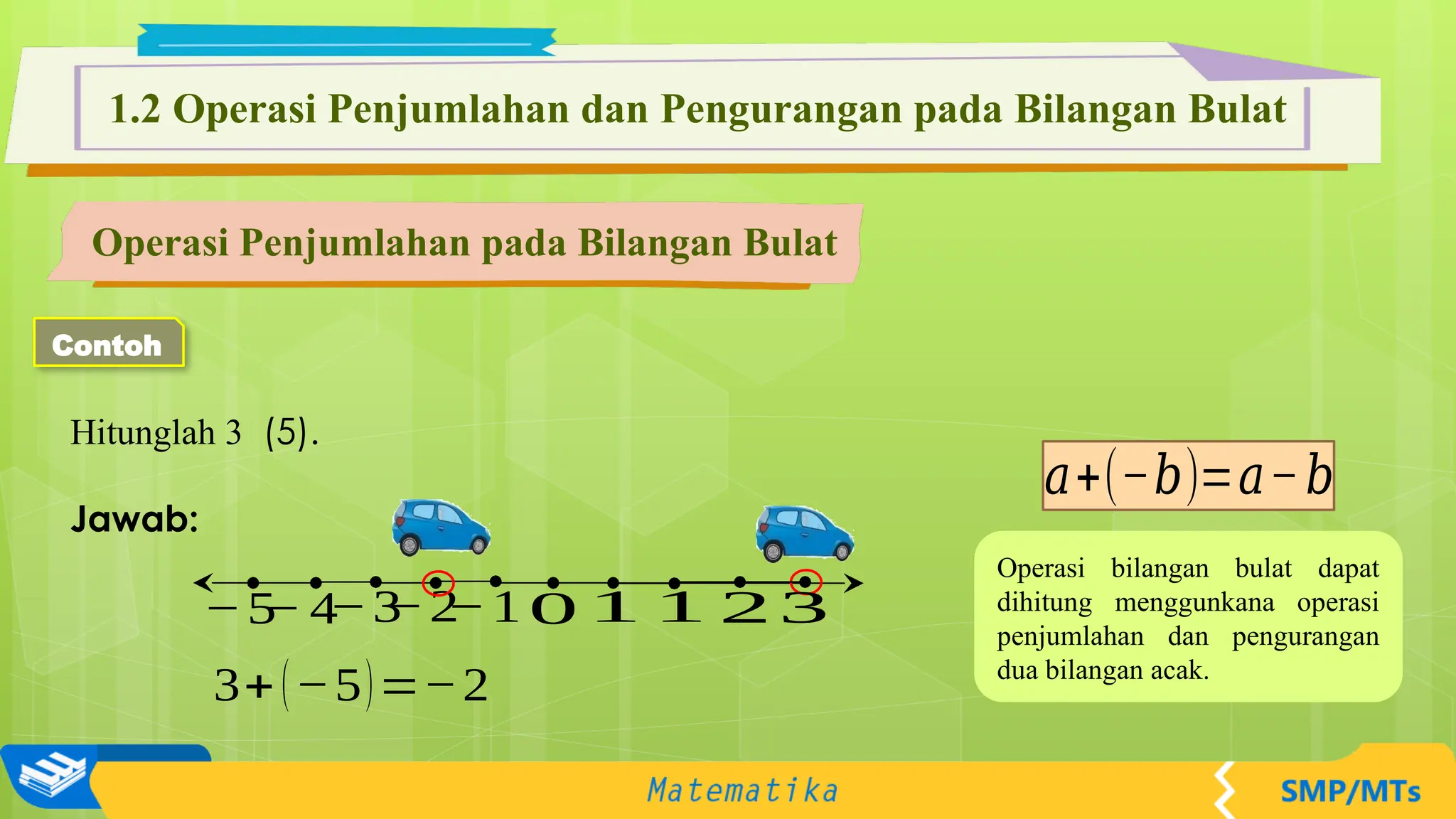 materi bilangan bulat untuk kelas 7 kurikulum merdeka | PPTX