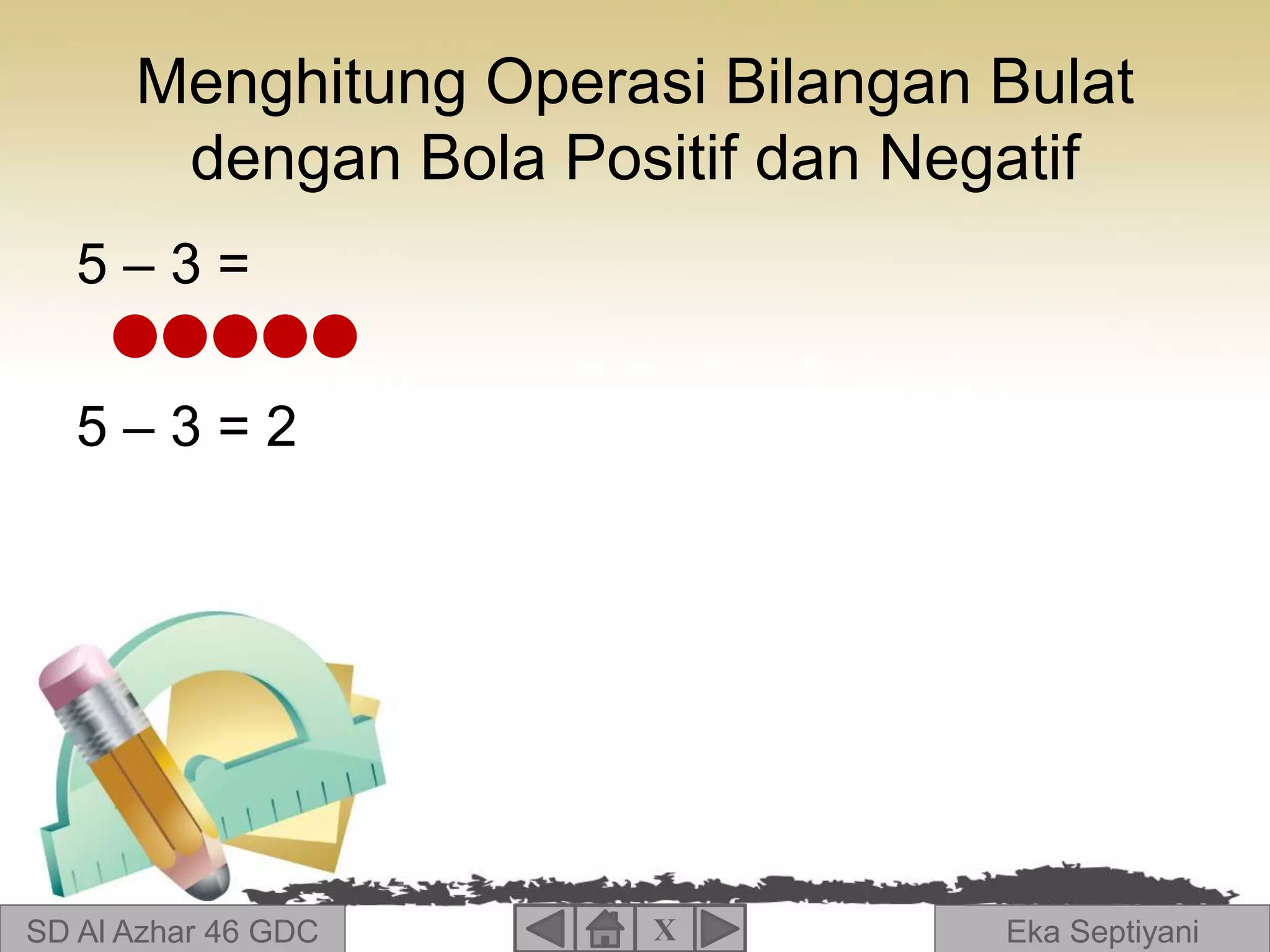 Kelas 4 Tema 5: Bilangan bulat | PPTX