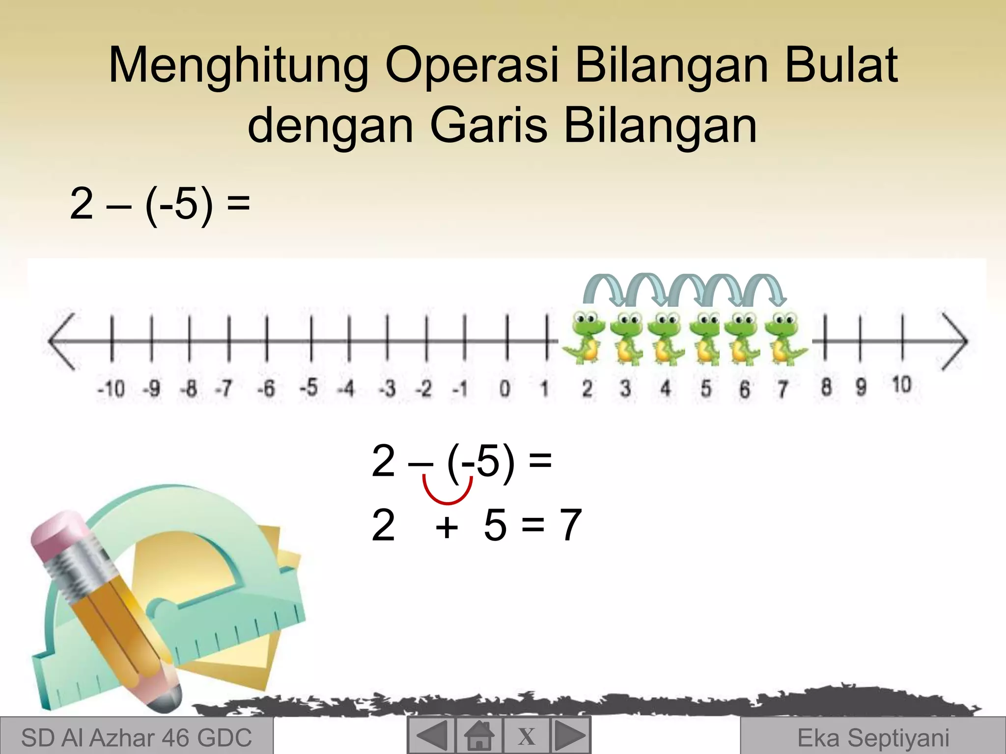 Kelas 4 Tema 5: Bilangan bulat | PPTX