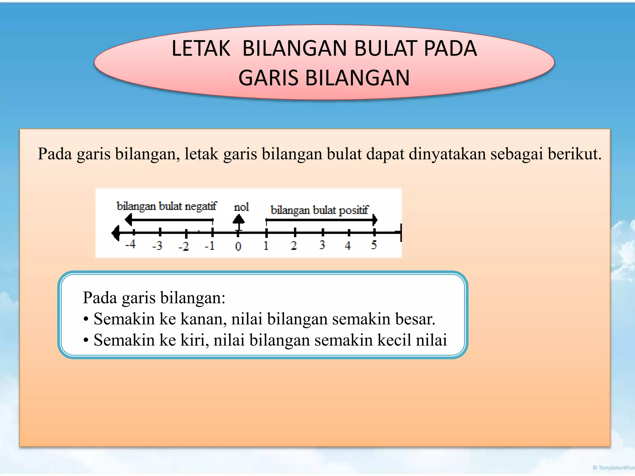 Bilangan bulat 2 | PPTX