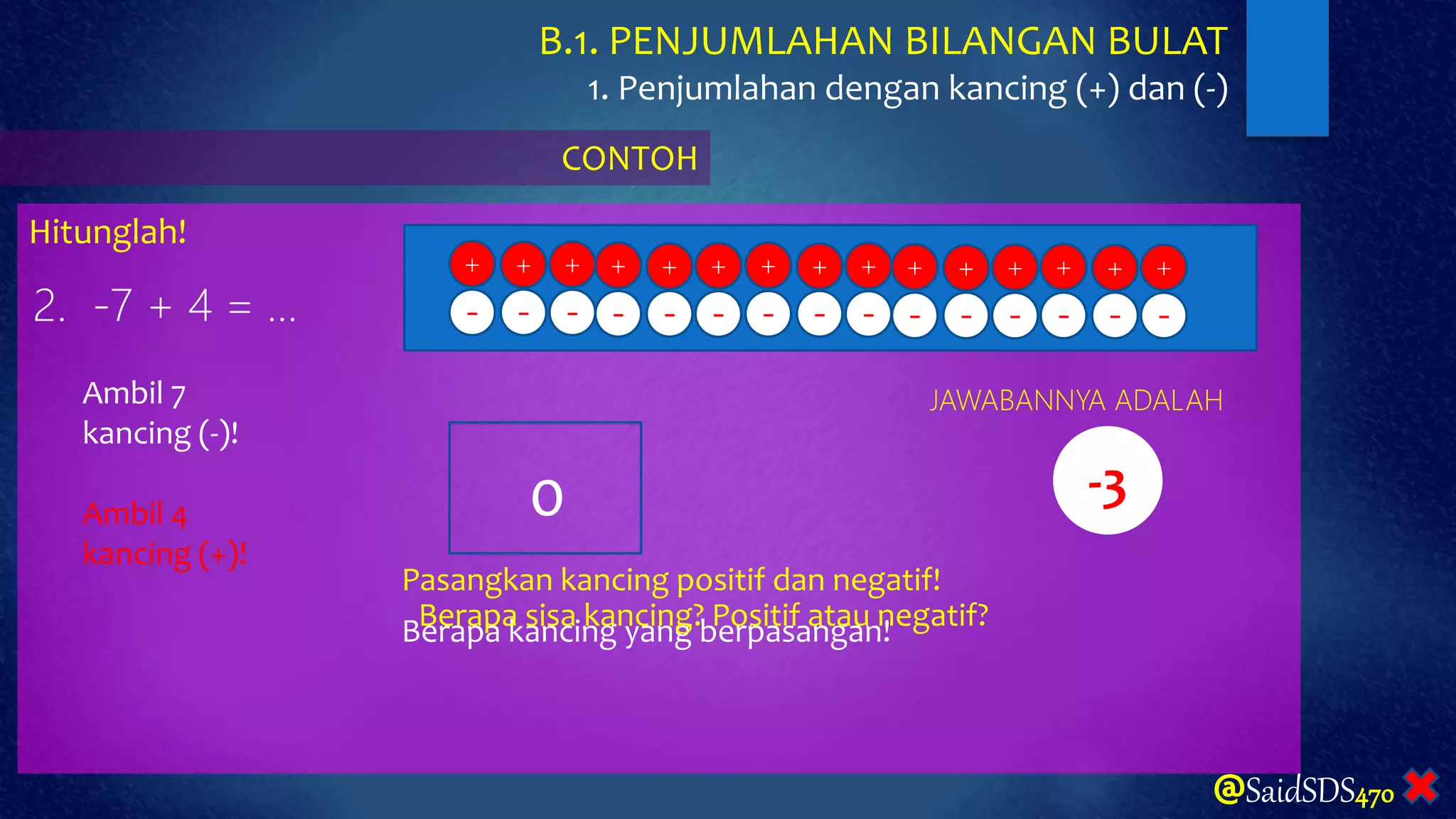 Bilangan bulat (2) 'penjumlahan bilangan bulat' | PPT