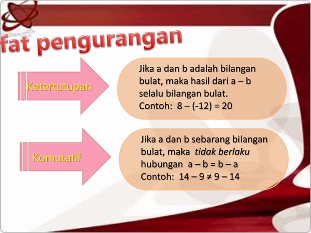BILANGAN BULAT DAN OPERASINYA 2.pptx
